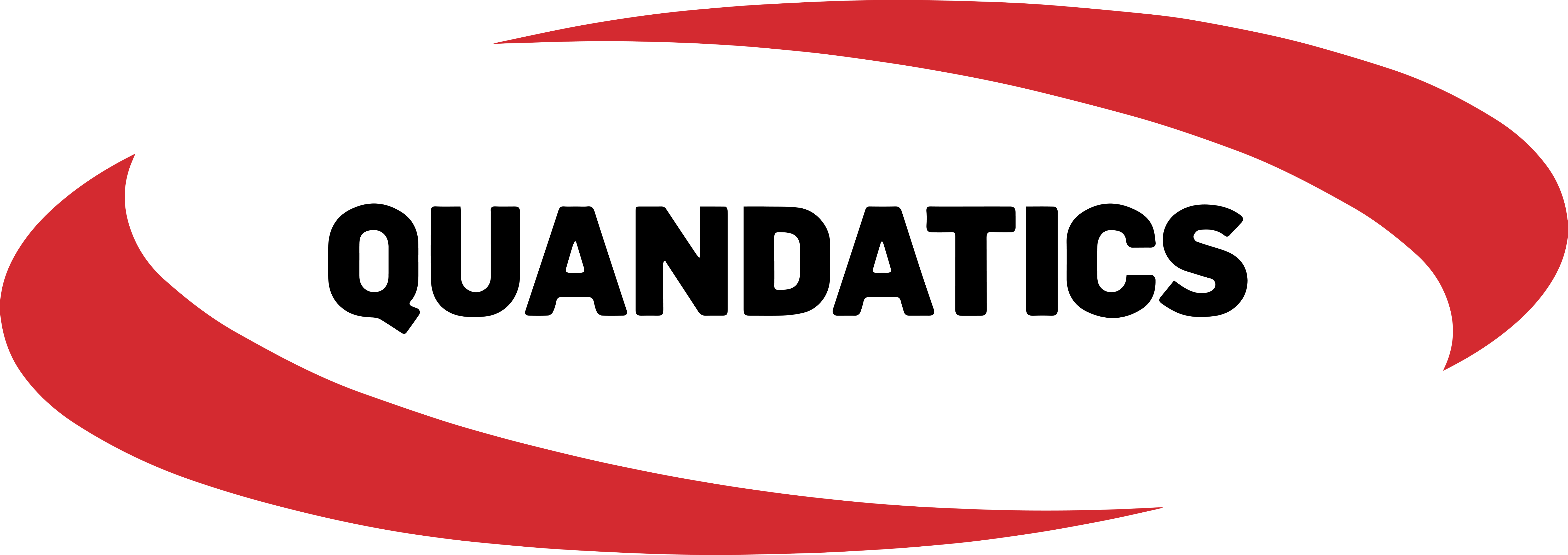 CDAO Malaysia 2024 - Home